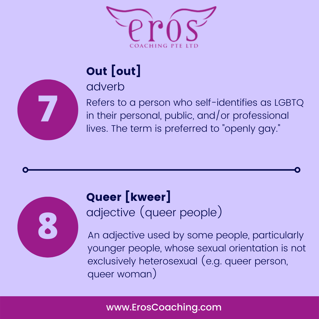 A Glossary of LGBTQIA+ Terms You Need to Know - Eros Coaching